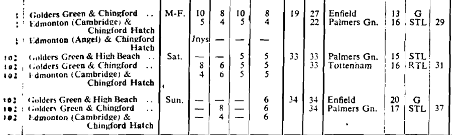 London Bus Route 102