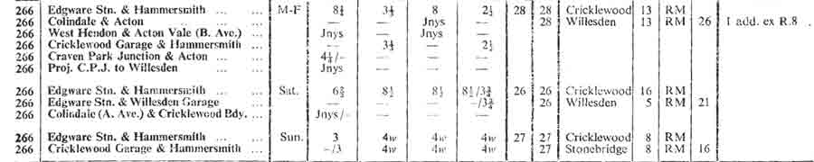 London Bus Route 266